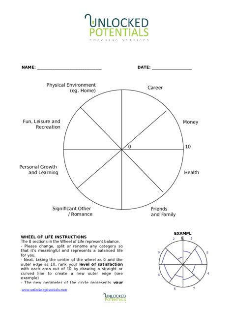 Wheel Of Life Assignment In Classdocx Second Wheel Of Doc