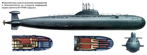 Victor Class 1 Sub
