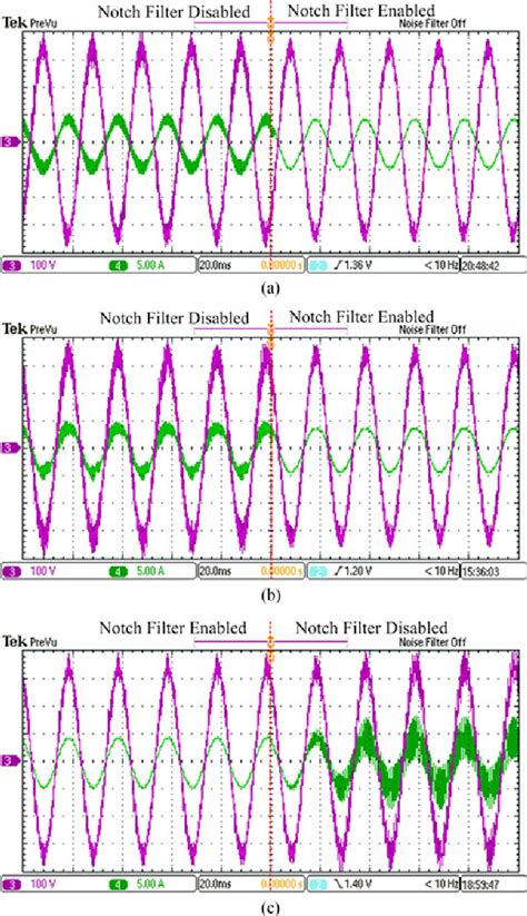 Figure 16 From Design And Analysis Of Robust Active Damping For Lcl