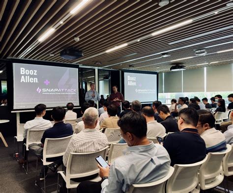 Cybersecurity Infrastructuresecurity Threatdetection Threathunting