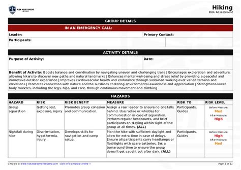 Hiking Risk Assessment Risk Assessment Wizard