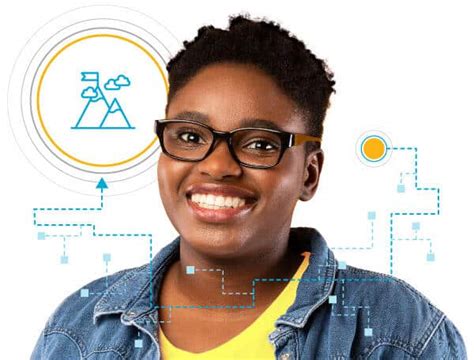 Regional Team Quest Analytics