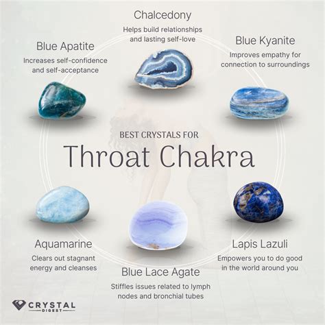 Best Crystals For The Throat Chakra At Hayley Forster Blog