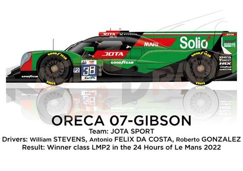 Oreca 07 Gibson N38