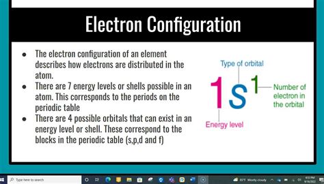 Br Full Electron Configuration At Pierre George Blog