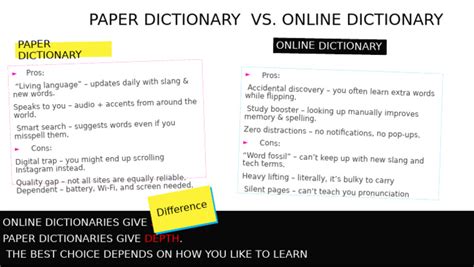 Dictionary Vs Pdf