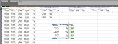 Excel Pivot Table Aggregate By Custom Cumulative Product Formula Stack Overflow