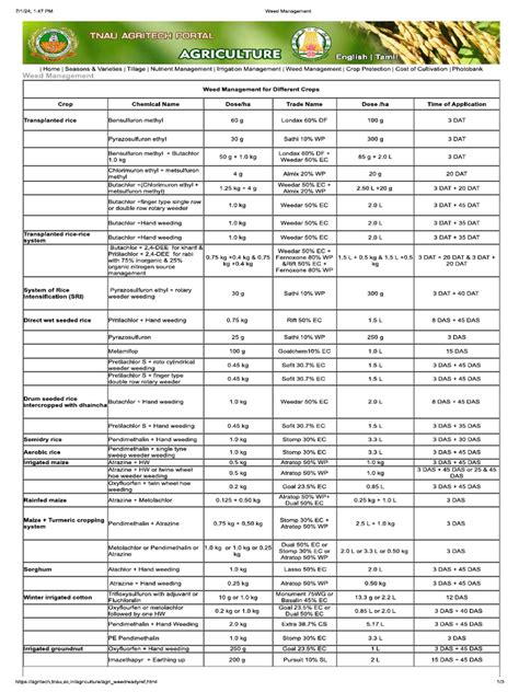 Herbi Pdf