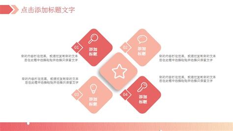 30 Practical Skills Before And After Sales Of Large Projects Surpass