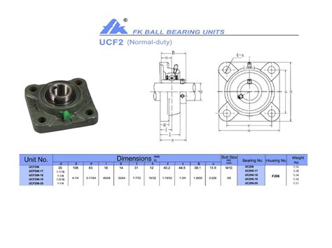 UCF206 - 30 mm Bore - Quality Bearings Belts and Chain