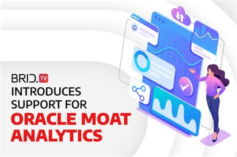 Bridtv Introduces Support For Oracle Moat Analytics Bridtv