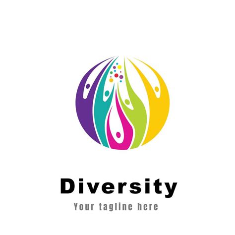 Diversity Logos Living Diversity Conact