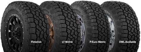 Open Country At Iii The All Terrain Tires For Trucks Suvs And Cuvs