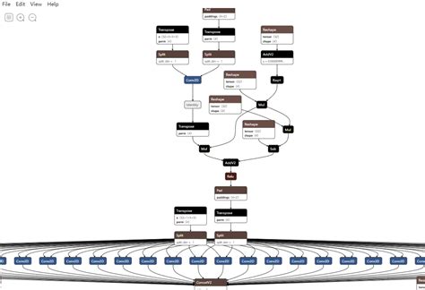 Missing Relu Before Concat · Issue 607 · Onnxonnx Tensorflow · Github