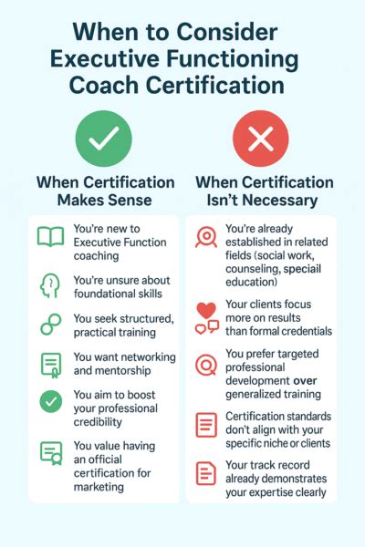 The 5 Best Executive Functioning Coach Certification Programs Life