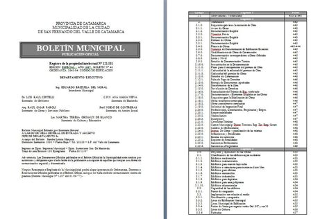 Código De Edificación De Catamarca En Autocad Cad 2836 Kb Bibliocad