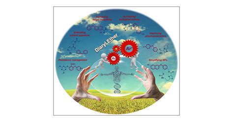 Kingdom Hearts Ether