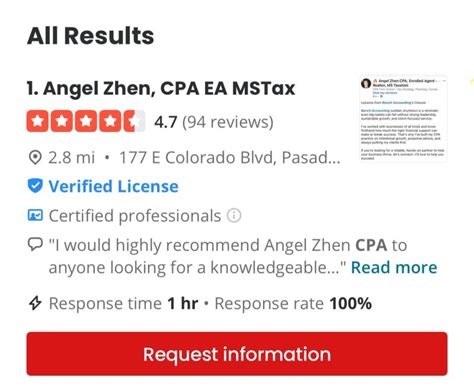 Cpa Pasadenacpa Taxplanning Clientsuccess Angel Zhen Cpa Mst