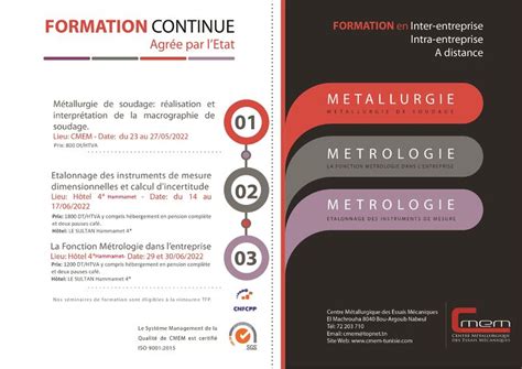 Cmem Bou Argoub Posted On Linkedin