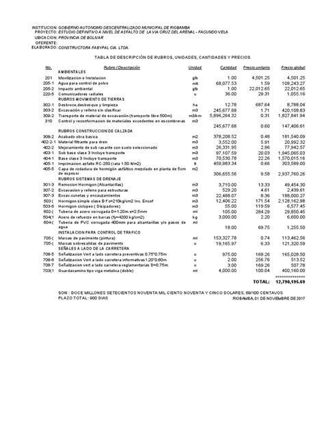 Presupuesto Facundo Vela Guaranda Definitivo Pdf Materiales Horticultura Y Jardinería