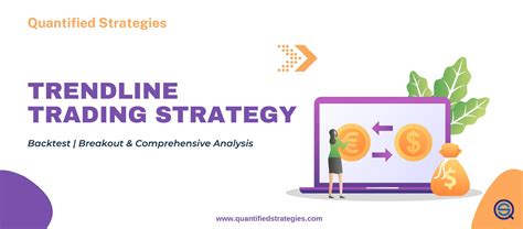 Trendline Trading Strategy Backtest Breakout And Comprehensive