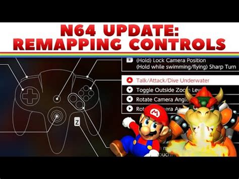 N64 Controller Buttons Names