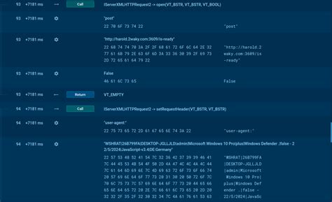 Malicious Scripts Examples And Analysis In Anyrun Anyruns