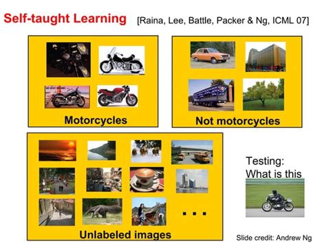 p02 sparse coding cvpr2012 deep learning methods for vision ppt