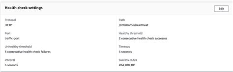 C Linkgeneratorgeturibyaction Requiring Context Even Though There Is An Extension