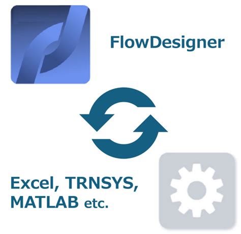 セミナー｜アドバンスドナレッジ研究所｜熱流体シミュレーションソフトflowdesigner