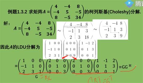 003矩阵分解及应用