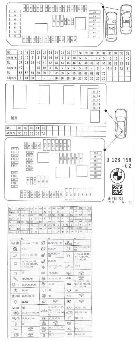 Bmw E83 Fuse Diagram And Electrical System Overview