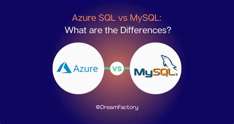 Azure Sql Vs Mysql What Are The Differences Dreamfactory