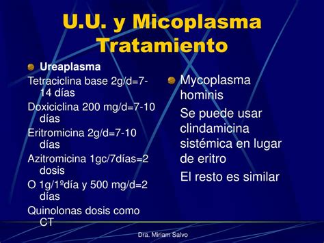 Ppt Infecciones Del Tracto Genital Inferior Powerpoint Presentation
