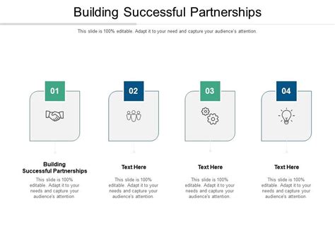 Building Successful Partnerships Ppt Powerpoint Presentation Outline Layouts Cpb