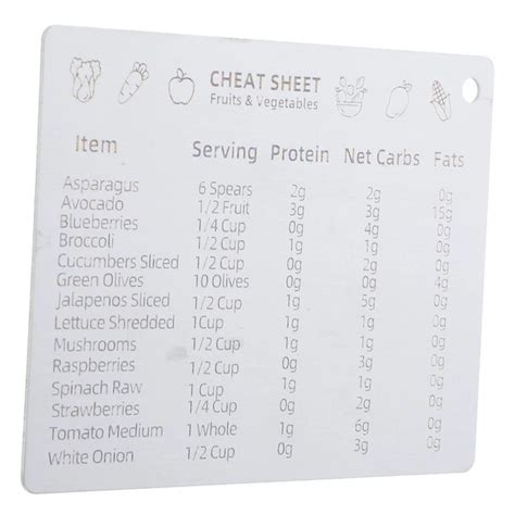 Baking Comparison Table Metric System Conversion Charts For Cooking £7