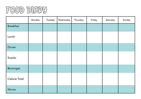 Printable Food Intake Forms Printable Forms Free Online