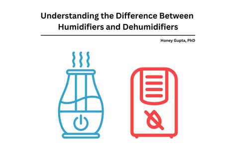 Humidifiers Vs Dehumidifiers Key Differences Explained Journal