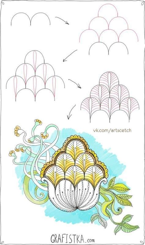 160 Zentangle Patterns Ideas Zentangle Patterns Zentangle Tangle Patterns