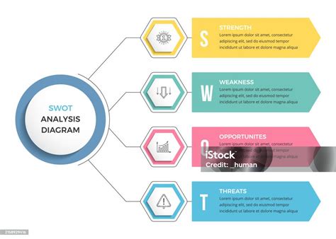 Swot Analysis Diagram Template Stock Illustration Download Image Now