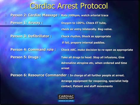 Ppt Optimizing Emergency Cardiothoracic Care With Cals Course