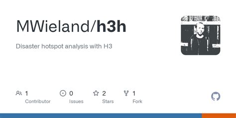 Github Mwieland H3h Disaster Hotspot Analysis With H3