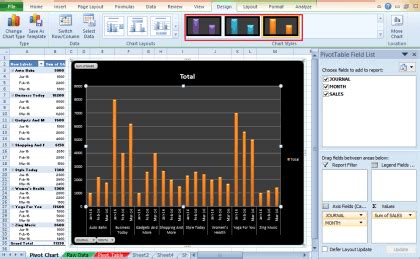 Best Steps To Build A Pivot Chart In Excel EduCBA
