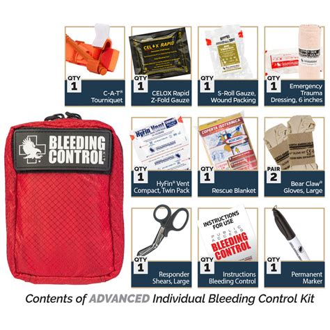 Bleeding Control Kit Advanced Pharmaco Medical Emergency