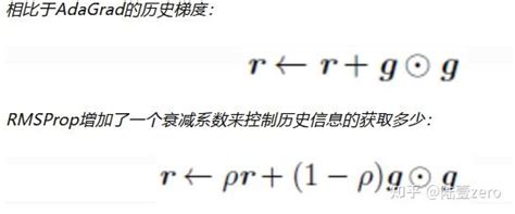 深度学习随笔——优化算法 Sgd、bgd、mbgd、momentum、nag、adagrad、rmsprop、adadelta、adam