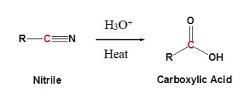 253 Formation And Reactions Of Carboxylic Acids Organic And