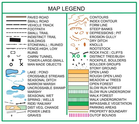 Topo Map Symbols And Map Legend Map Symbols Map Reading Topo Mapmap