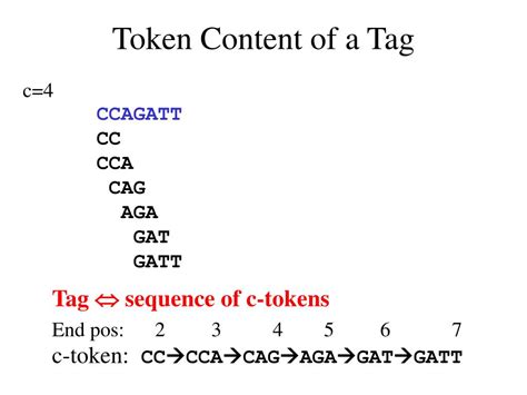 Ppt Exact And Approximation Algorithms For Dna Tag Set Design Powerpoint Presentation Id