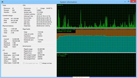 Mypc Remote Process Monitor Download Softpedia