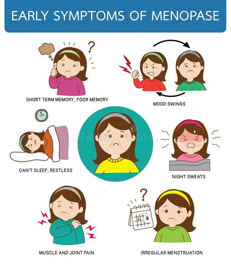 Hot Flashes Symptoms Causes And Treatment Options Goldman